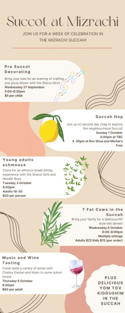 Succot in the Mizrachi Succah! - Mizrachi